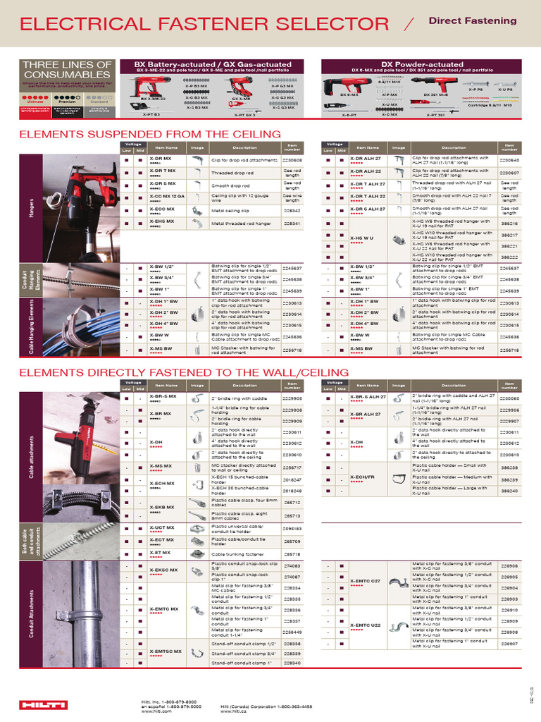 Electrical Fastener Selector Chart - EN Electrical Fastener Selector ...