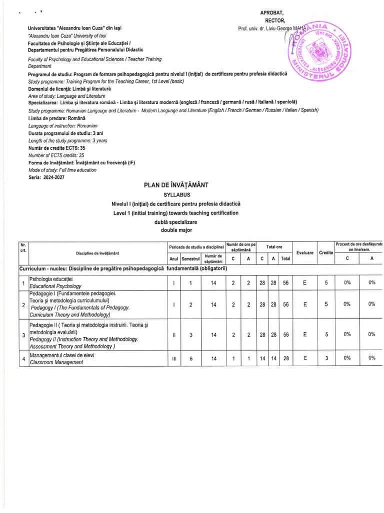 Planuri de Invatamant DPPD 2024 2025 | PDF