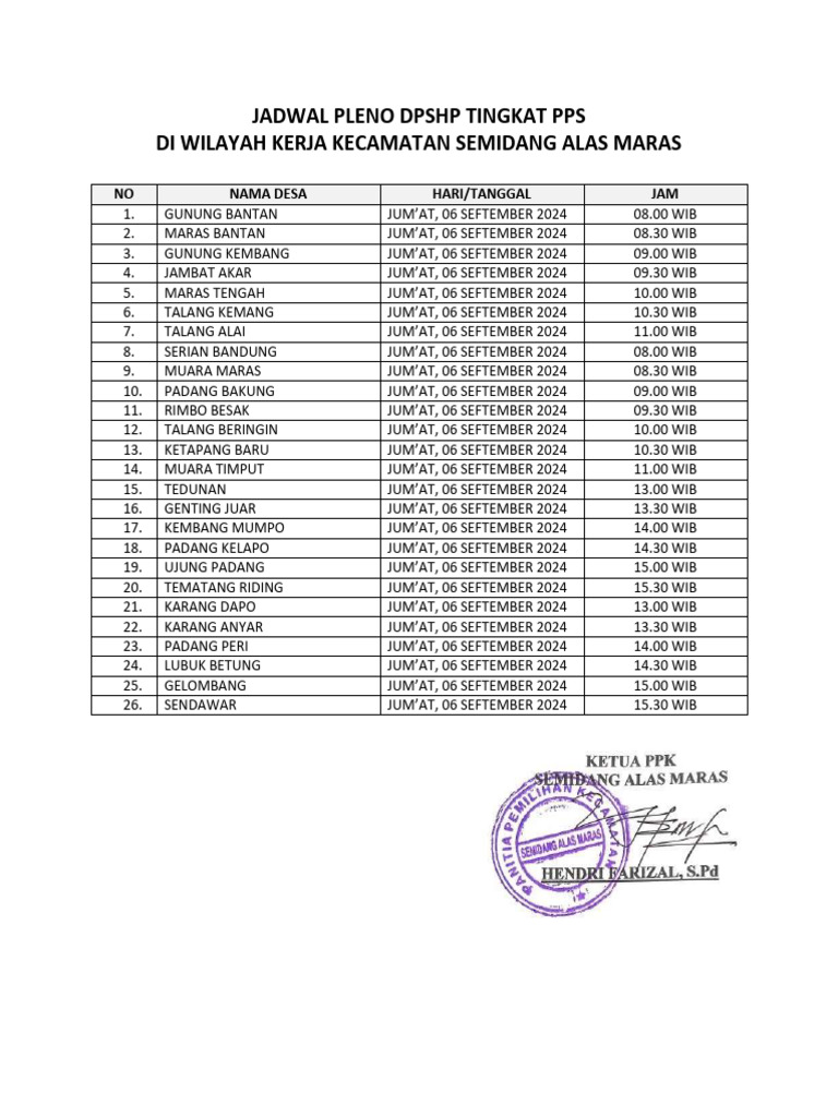 Jadwal Pleno DPSHP Tingkat Pps | PDF