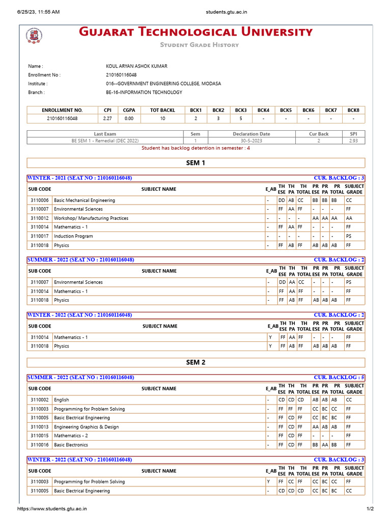 Students Gtu Ac in | PDF