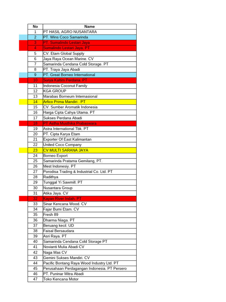 CDB Ytd 06 Aug 2023 | PDF