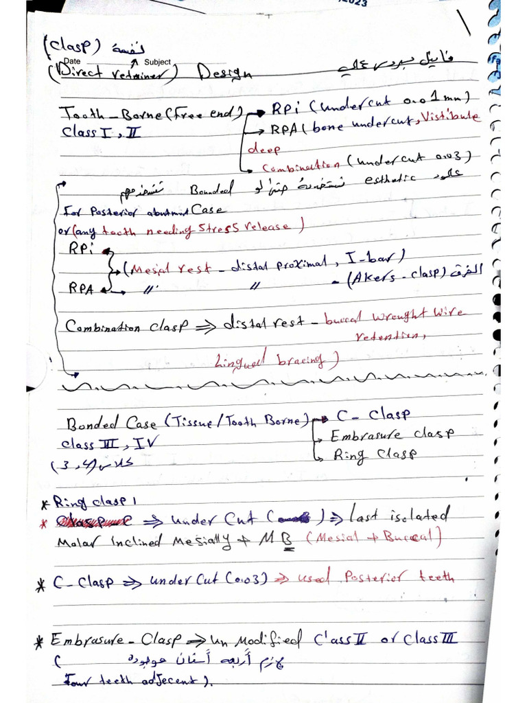 Dentistry Notes For Students | PDF