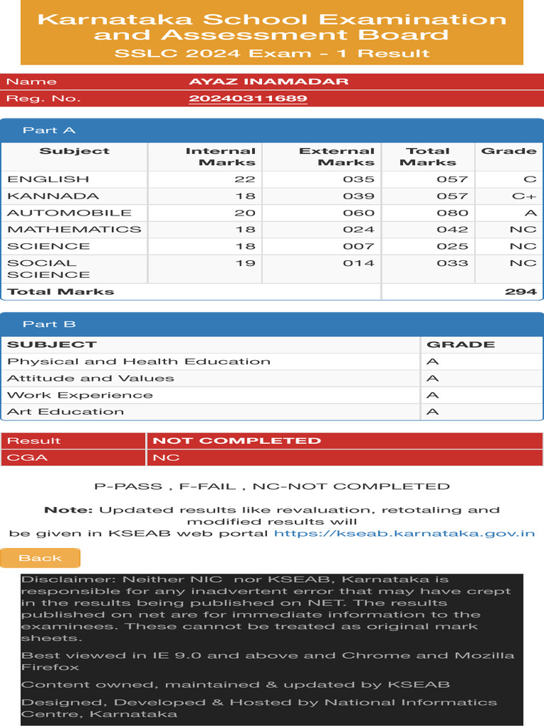 SSLC 2024 Exam 1 Result Overview | PDF