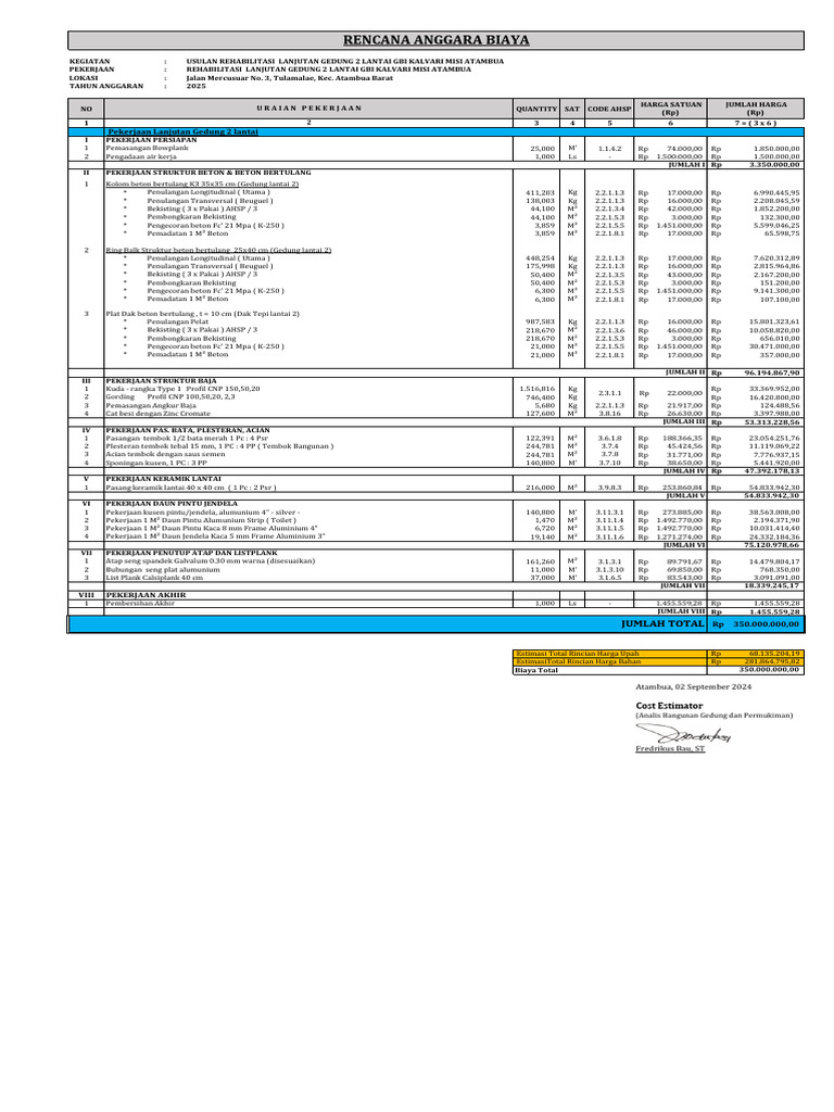 Rekap Rab Gbi Kalvari Misi | PDF