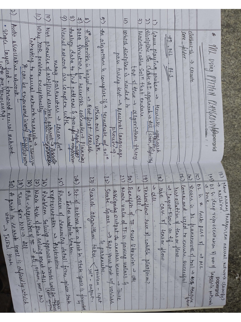 AI (Written Notes) | PDF