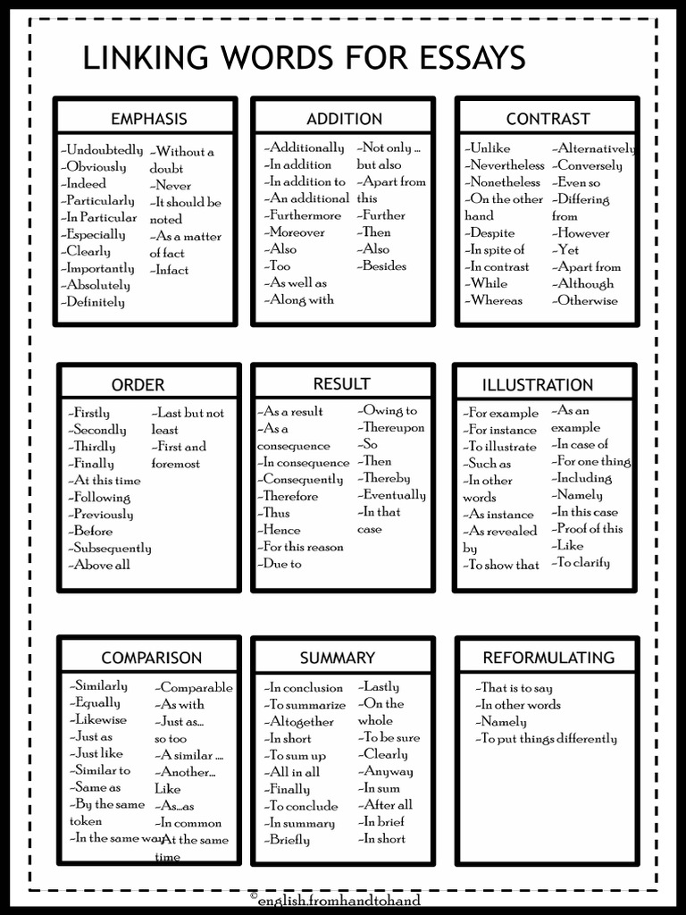 Linking Words For Essays | PDF
