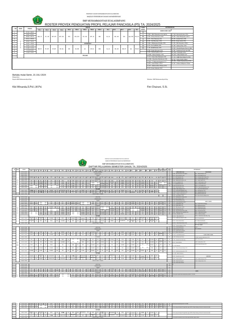 Roster S1 Ta 24.25 | PDF