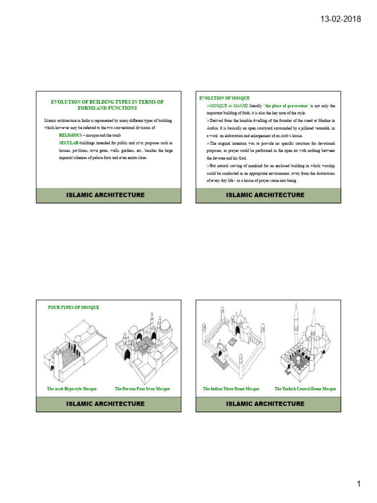 Evolution of Building Types in Terms of Forms and Functions: Islamic ...