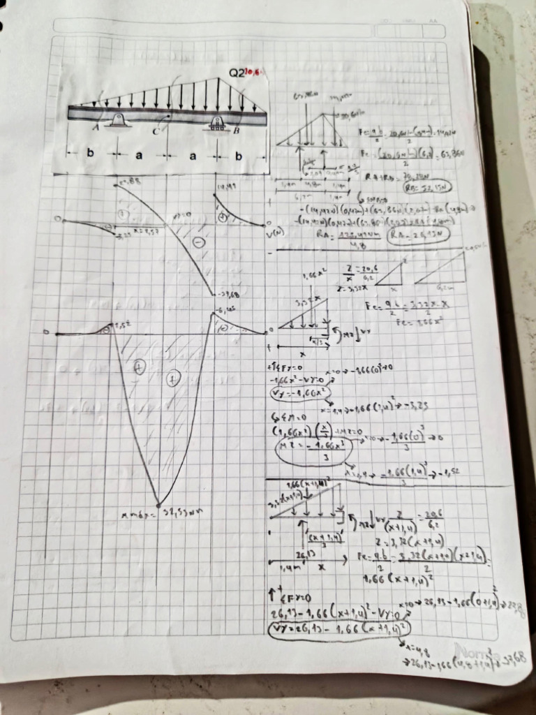 Michael Vaca, Tarea de Estática | PDF