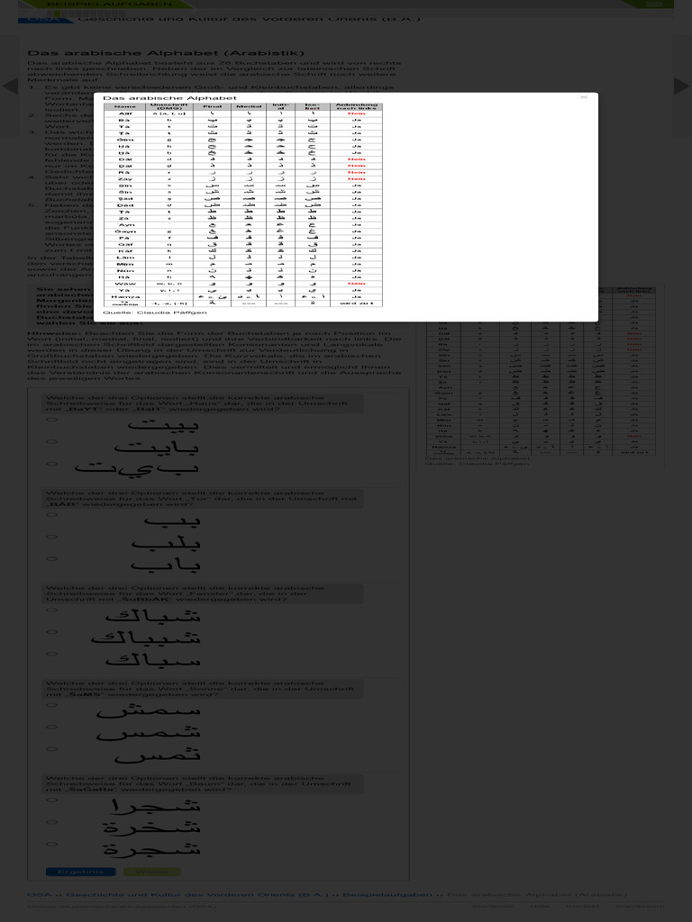 Das Arabische Alphabet (Arabistik) | PDF