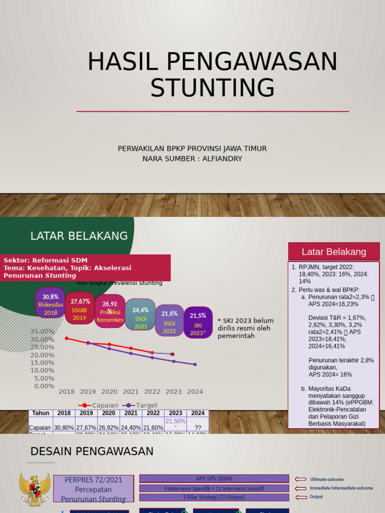 Slide Presentasi Stunting - BPKP | PDF