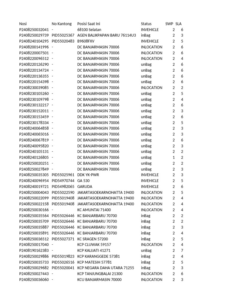Data JT EC3 26-8-2024 | PDF