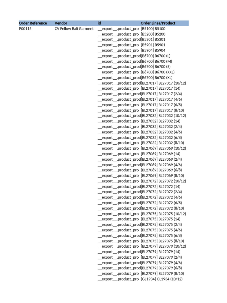 Order Reference Vendor Id Order Lines/Product | PDF