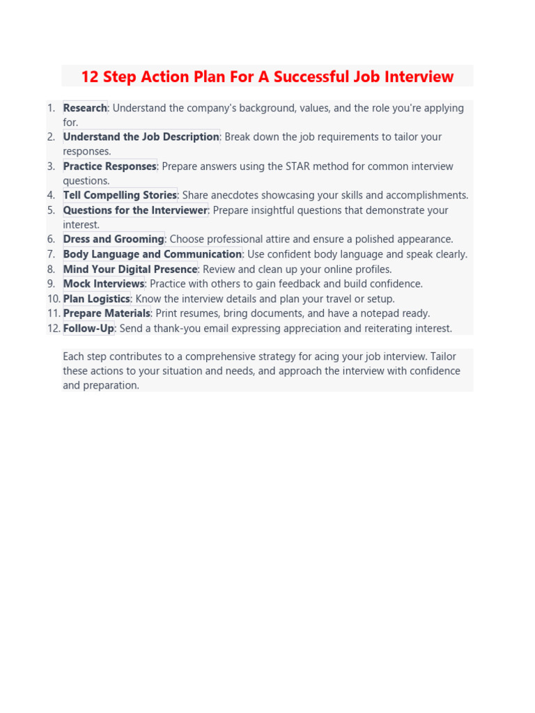 12 Step Action Plan For A Successful Job Interview 2023 17 08 08 51 43 ...