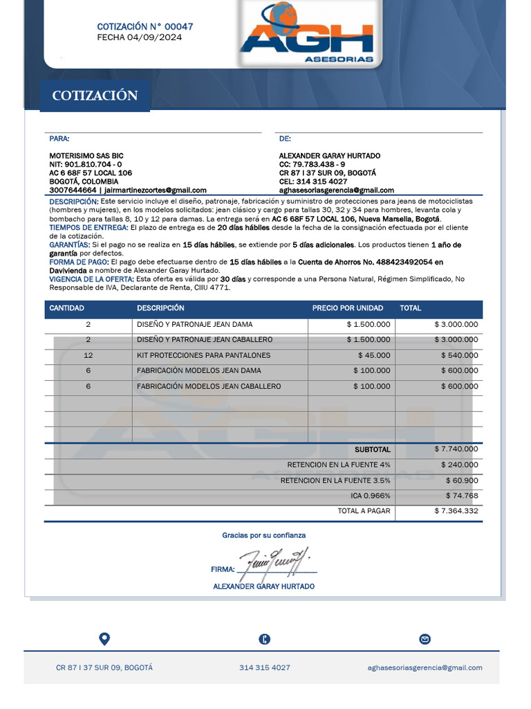 Cotizacion Confeccion Agh | PDF