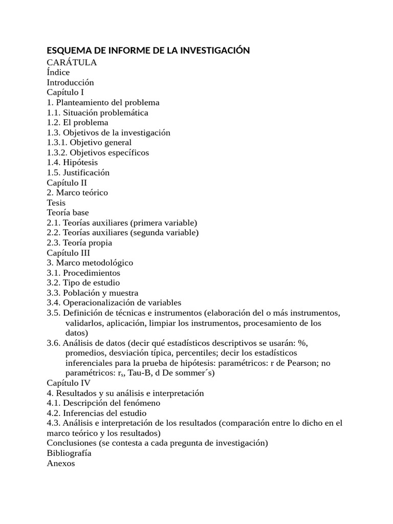 Esquema de Informe de La Investigación | PDF