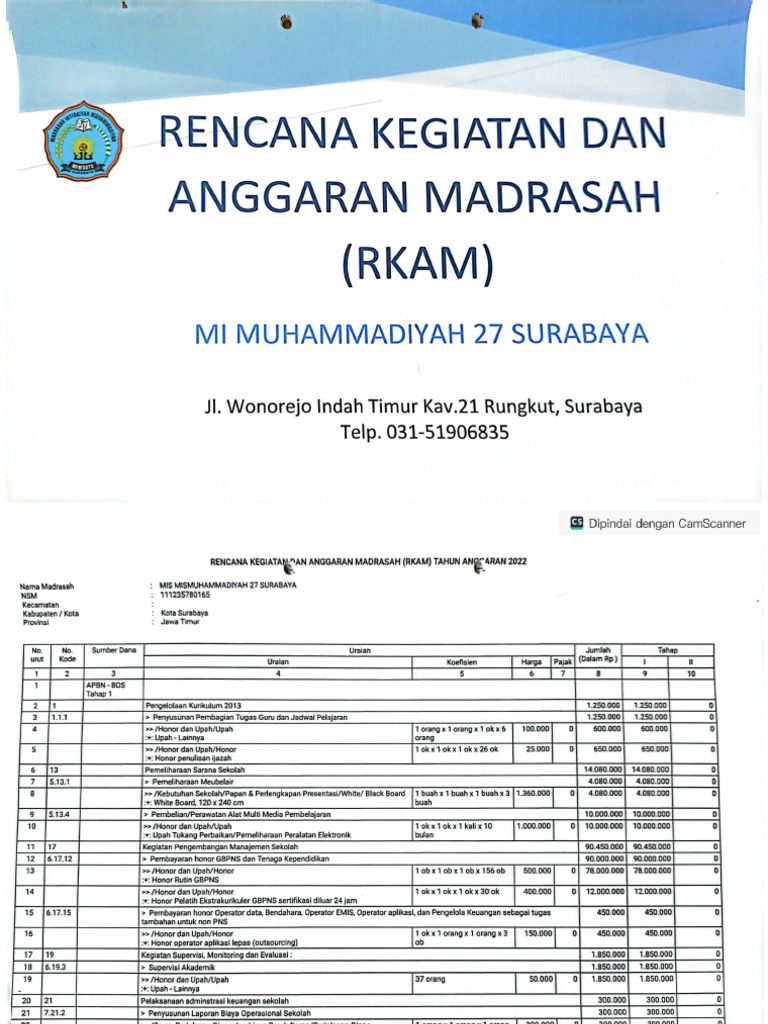 25.rencana Kegiatan Dan Anggaran Madrasah (Rkam) Mi Muhammadiyah 27 Surabaya | PDF