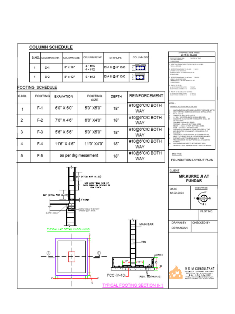 Steel Map Description For House Construction Example, Civil Engineering ...