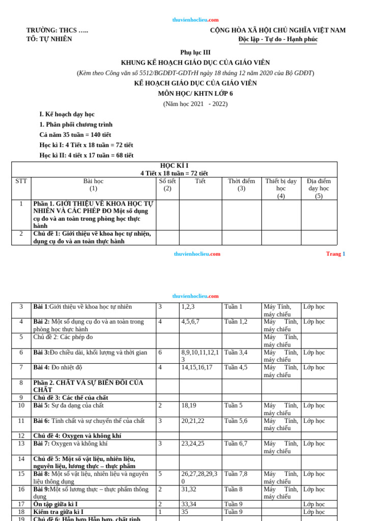 KHGD KHTN 6 Canh Dieu | PDF