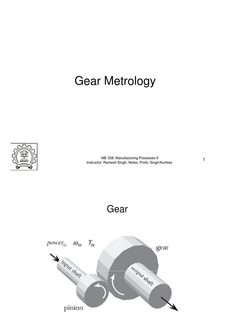 Gear Metrology: ME 338: Manufacturing Processes II Instructor: Ramesh ...