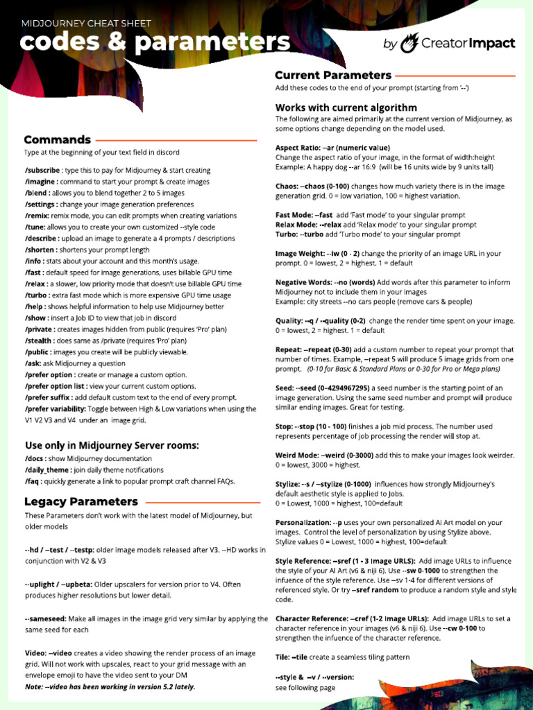 Codes-and-Paramaters-Cheat-sheet-Updated-Aug-2024 | PDF