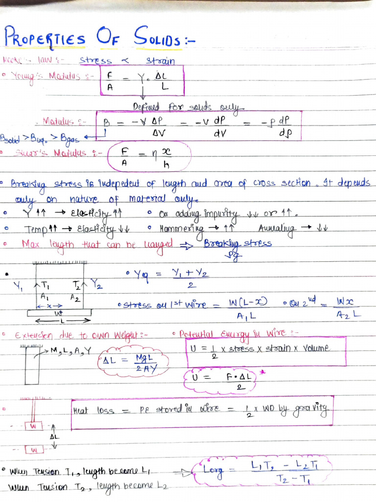 Properties of Solid | PDF