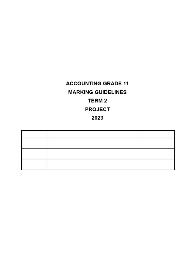 Grade 11 Accounting Term 2 Project Memo | PDF | Partnership | Expense