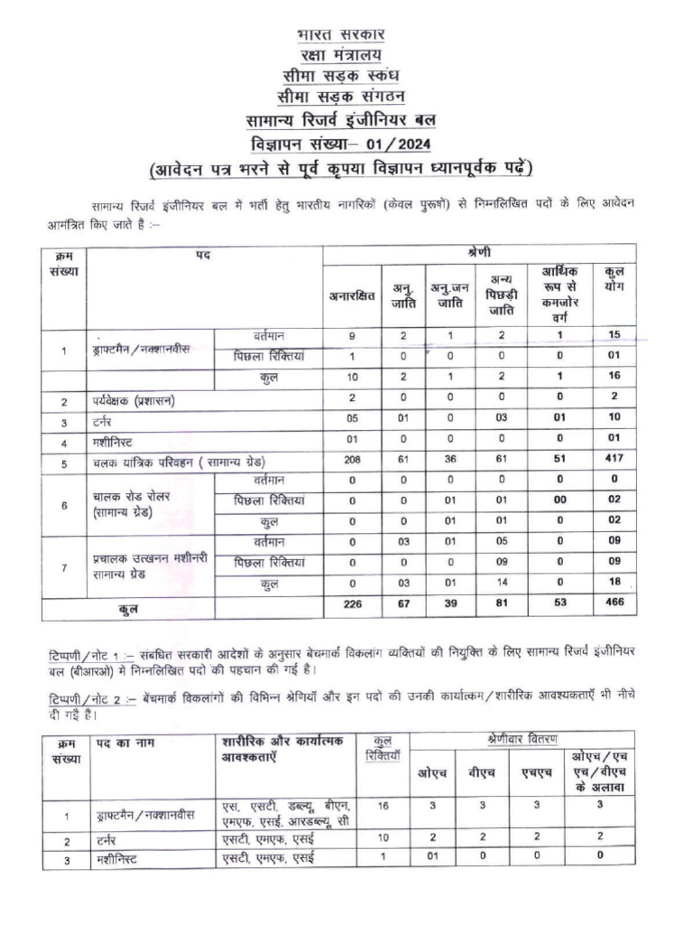 bro job notification | PDF