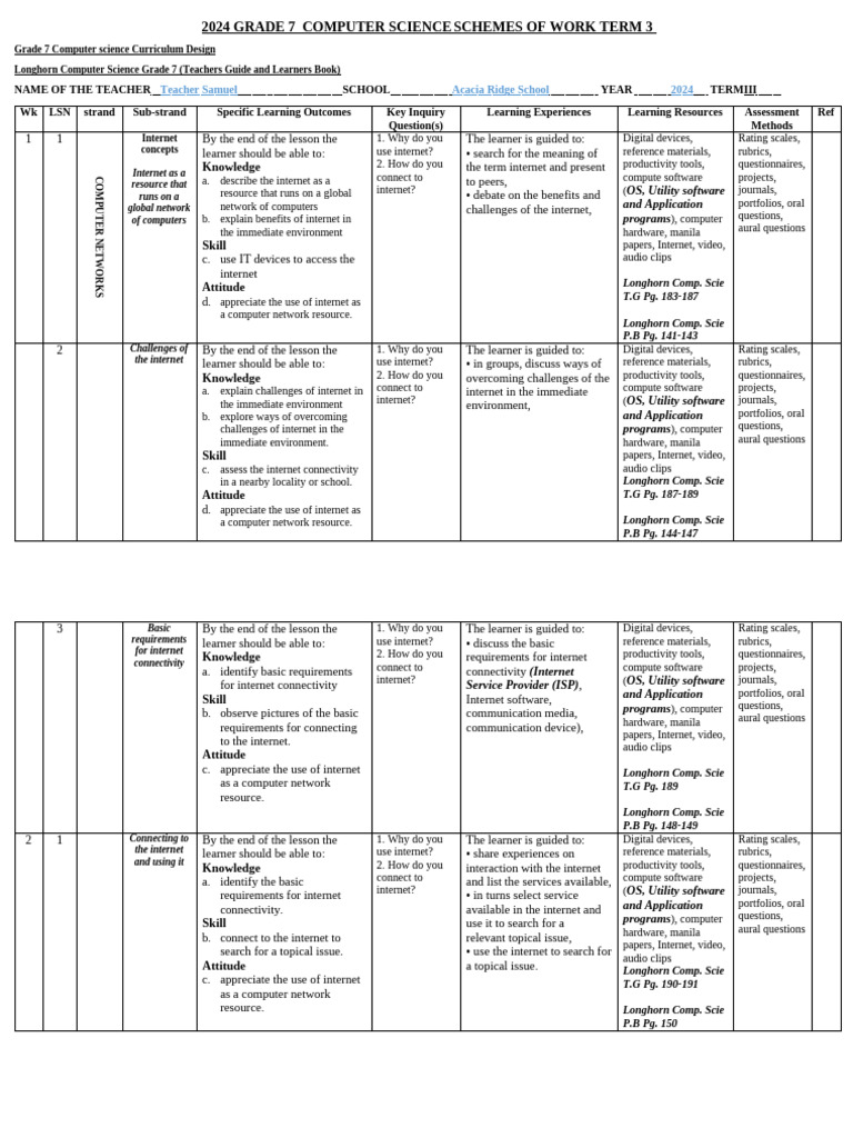 Grade 7 Schemes of Work | PDF