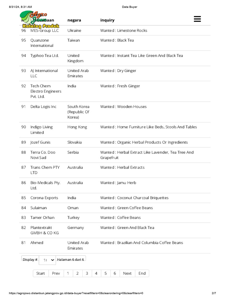 Data Buyer5 | PDF