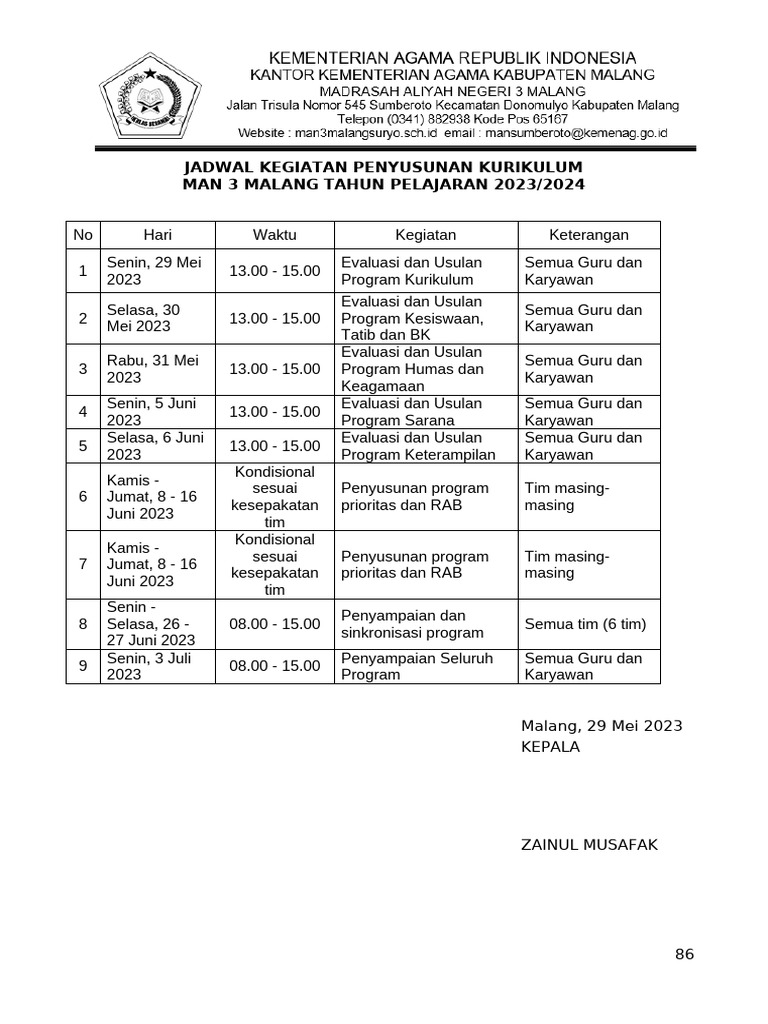 Lampiran 5. Program Dan Jadwal Kegiatan Penyusunan Kurikulum | PDF