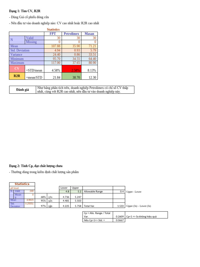D NG Bài PTKD | PDF