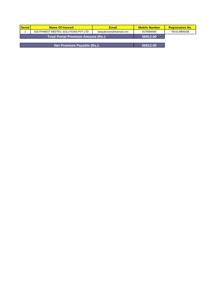 Policy Status | PDF