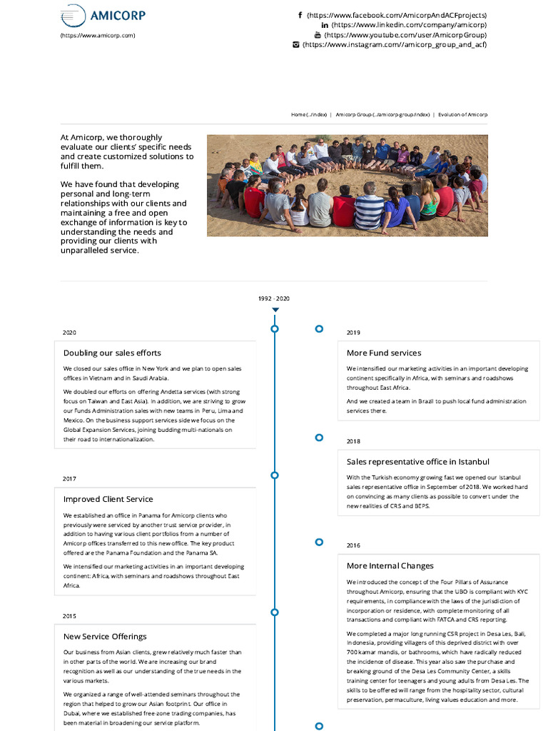 Evolution of Amicorp | PDF