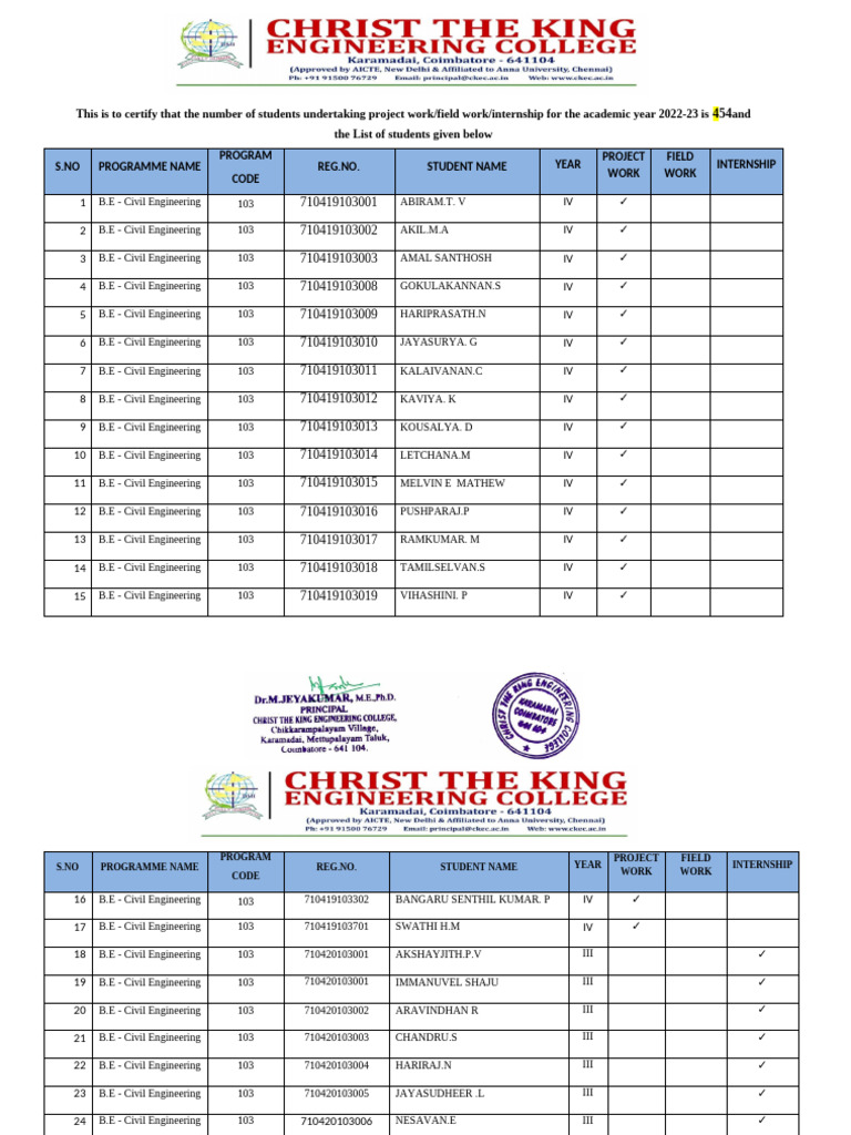 Tableview Seal Corrected-VINU | PDF