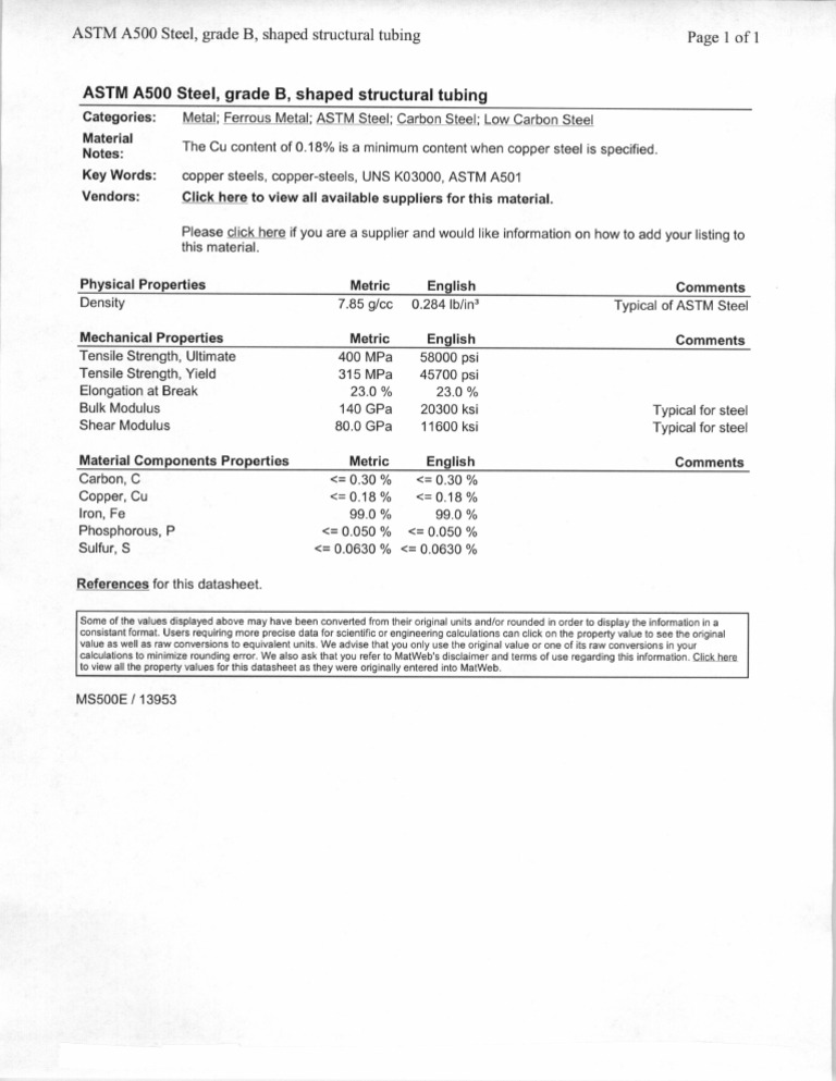 ASTM A500 Grade B | PDF