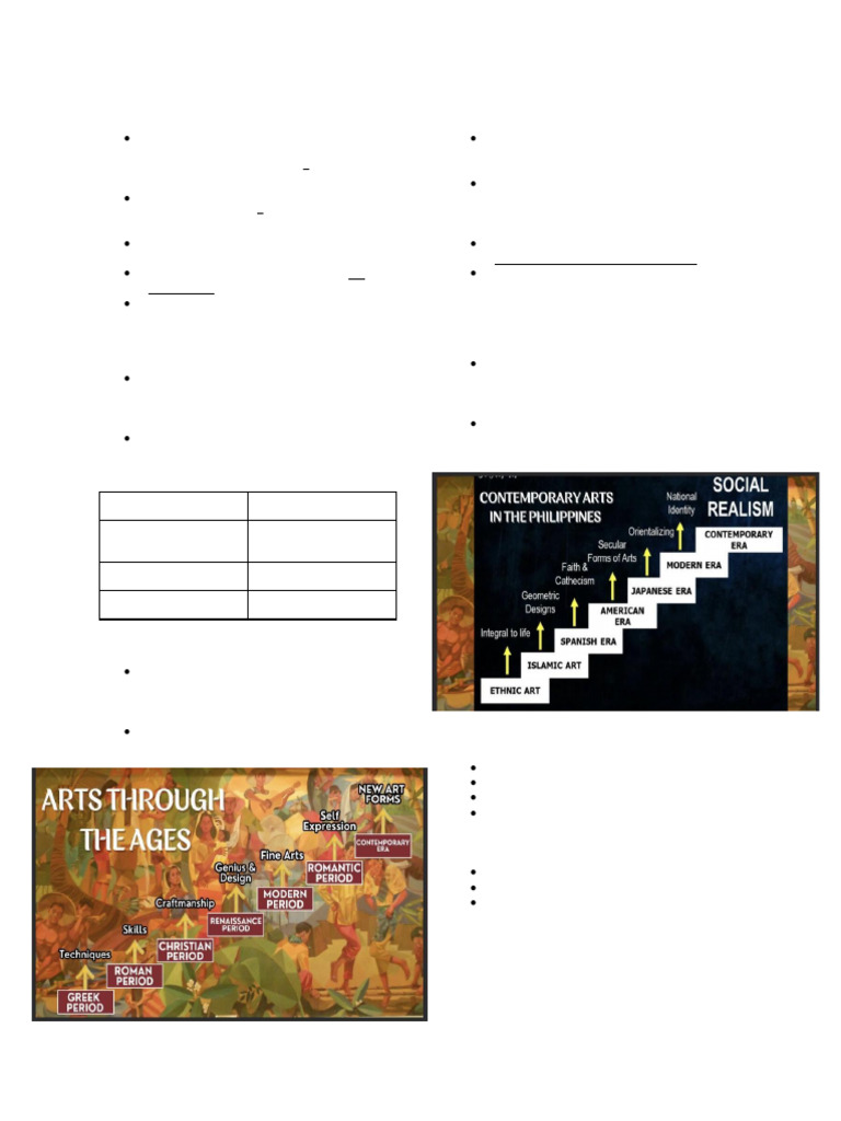 CPAR (Reviewer) | PDF