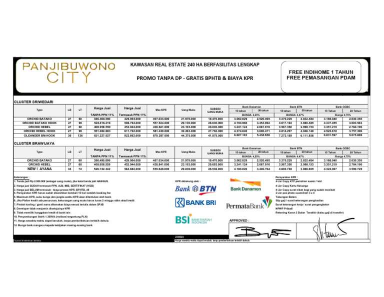 230824 Price List KPR Brawijaya | PDF