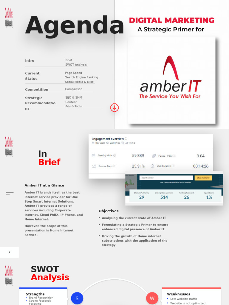 Amber IT Presentation | PDF