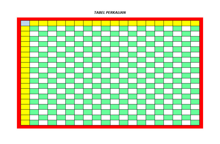 Tabel Perkalian | PDF