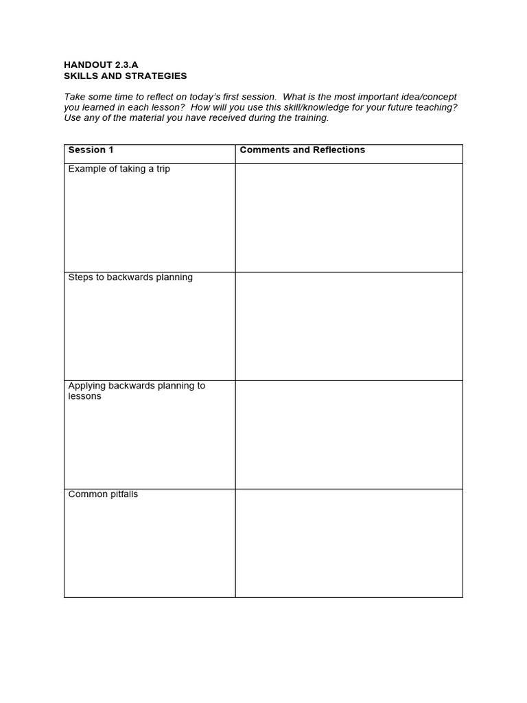 Module 2 Day 3 handouts | PDF
