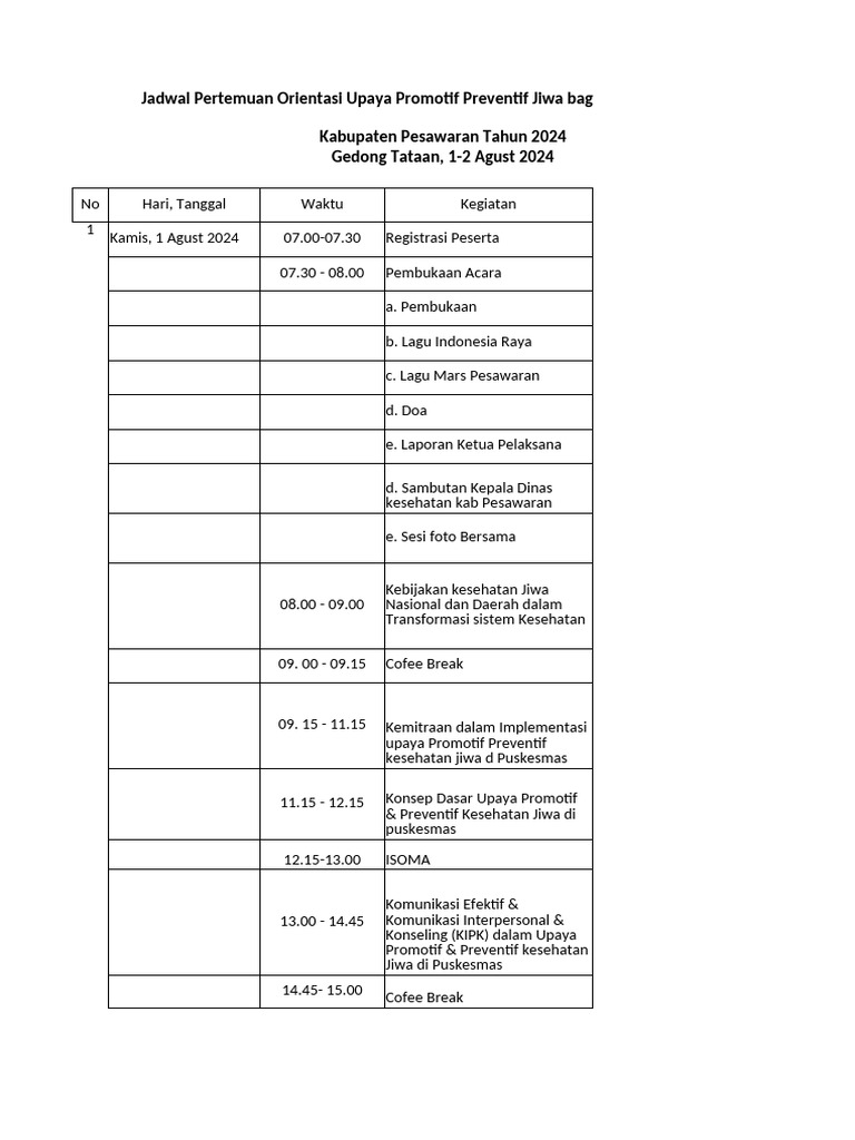 Jadwal Pertemuan Keswa24 | PDF