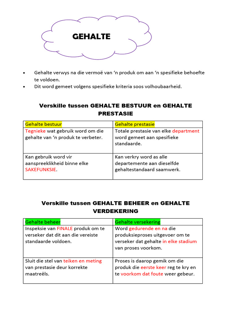 Bs Gehalte | PDF