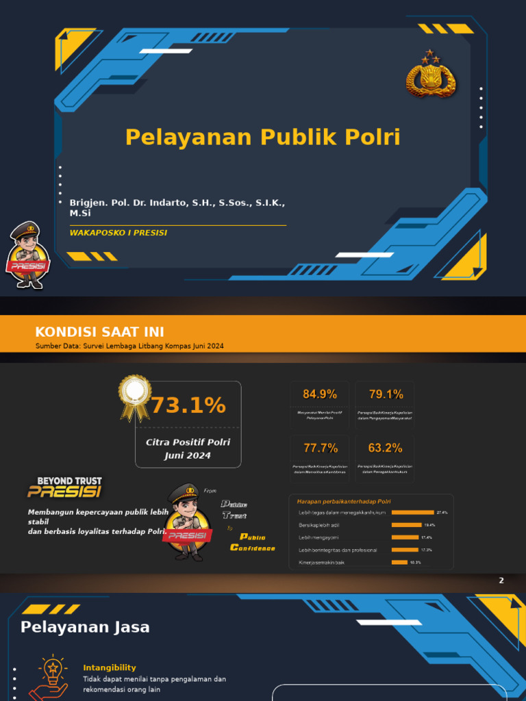 Pelayanan Publik Polri | PDF