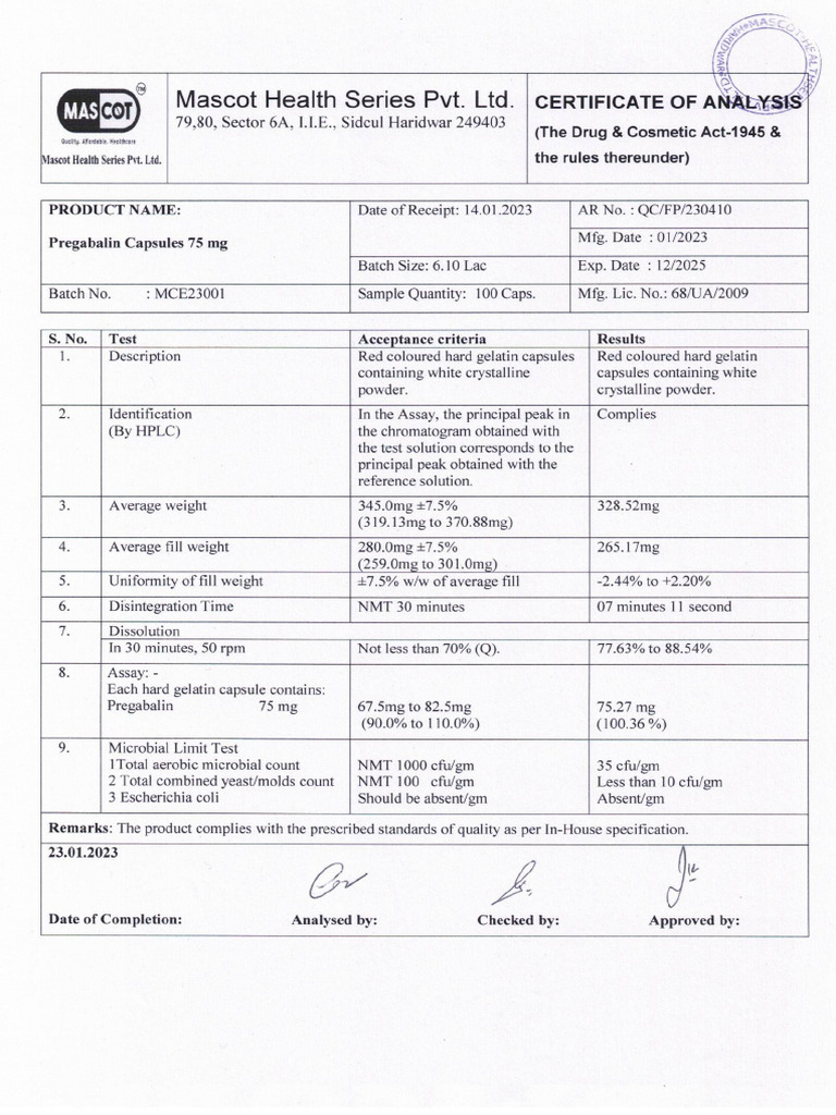 FP COA Pregabalin | PDF