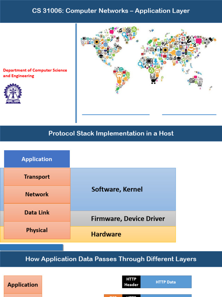 Application Layer | PDF