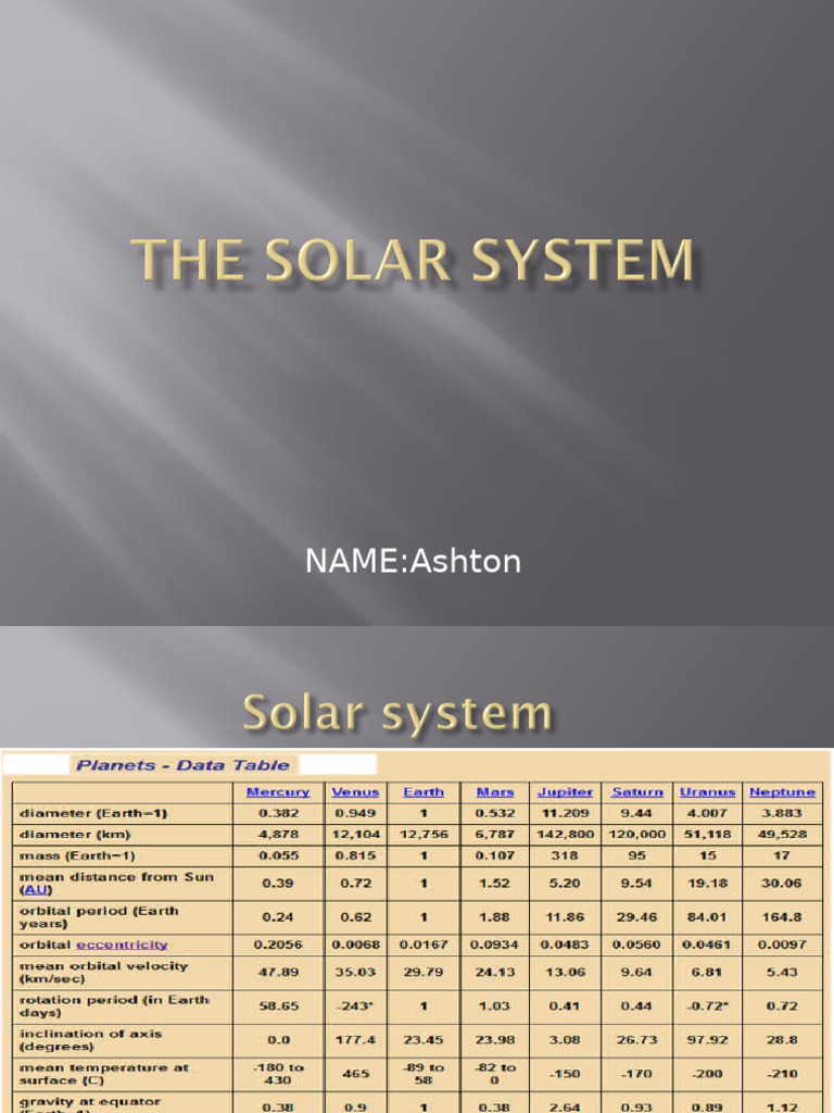 Solar System | PDF