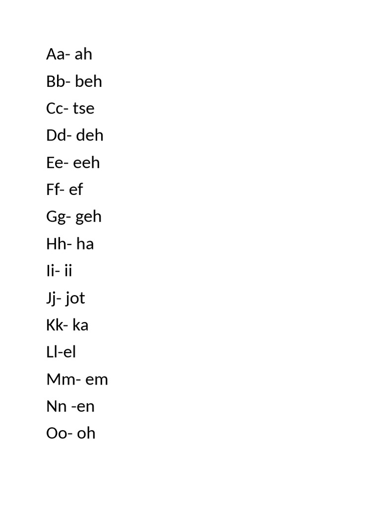 Aa Ah Bb Beh Cc Tse Dd Deh Ee Eeh Ff Ef Gg Geh Hh Ha Ii