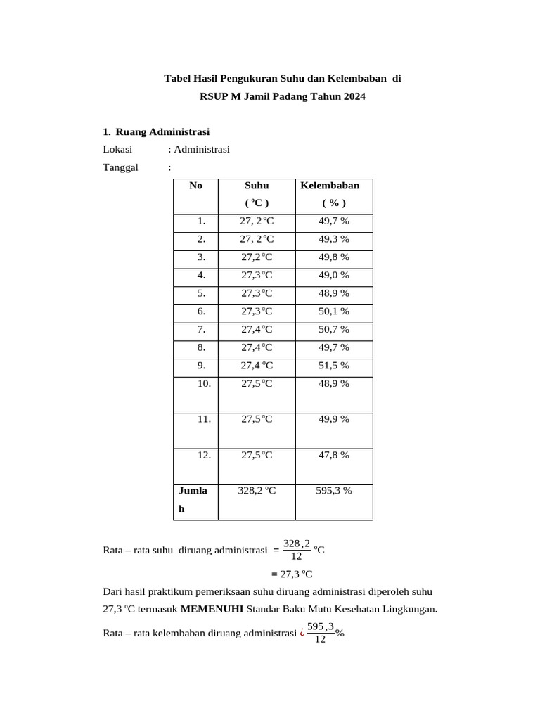 Tabel Hasil Pengukuran Pencahayaan Rsup M Jamildi | PDF