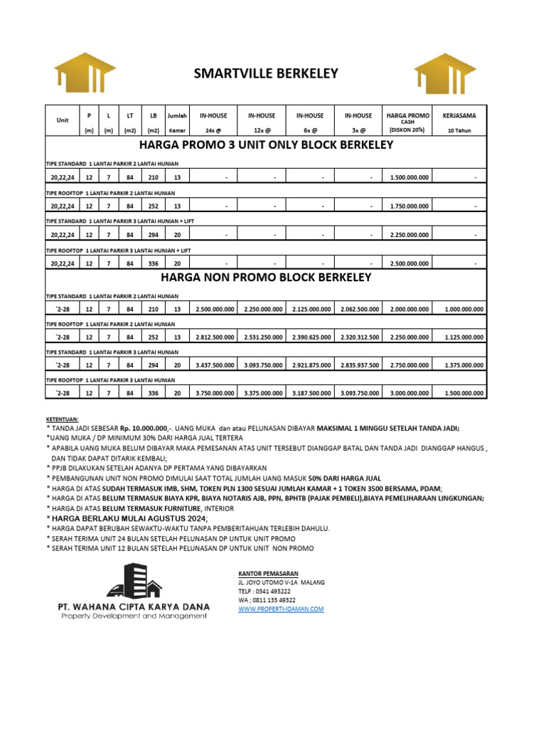 Smartville Berkeley Promo | PDF